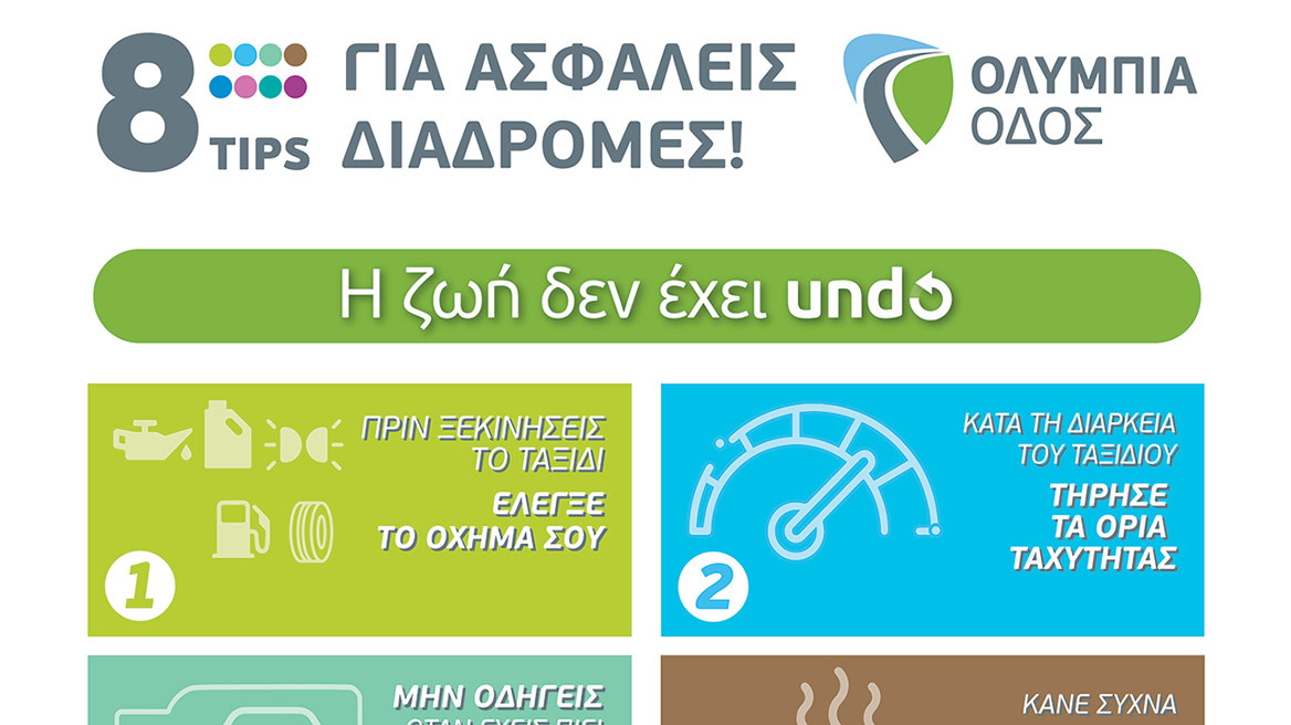 Έξοδος Τριημέρου και οδηγίες Οδικής Ασφάλειας