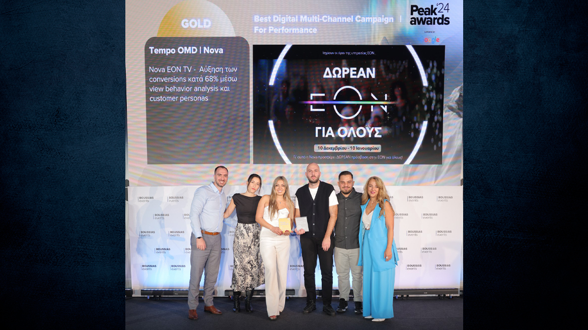 Nova: 5 Βραβεία στα Peak Awards 2024 για την Καινοτομία στο Performance ...