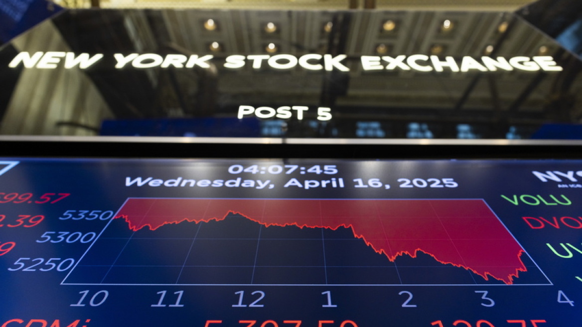 Wall Street: Τεχνολογική βουτιά στους δείκτες - Φούντωσαν οι φόβοι για ...