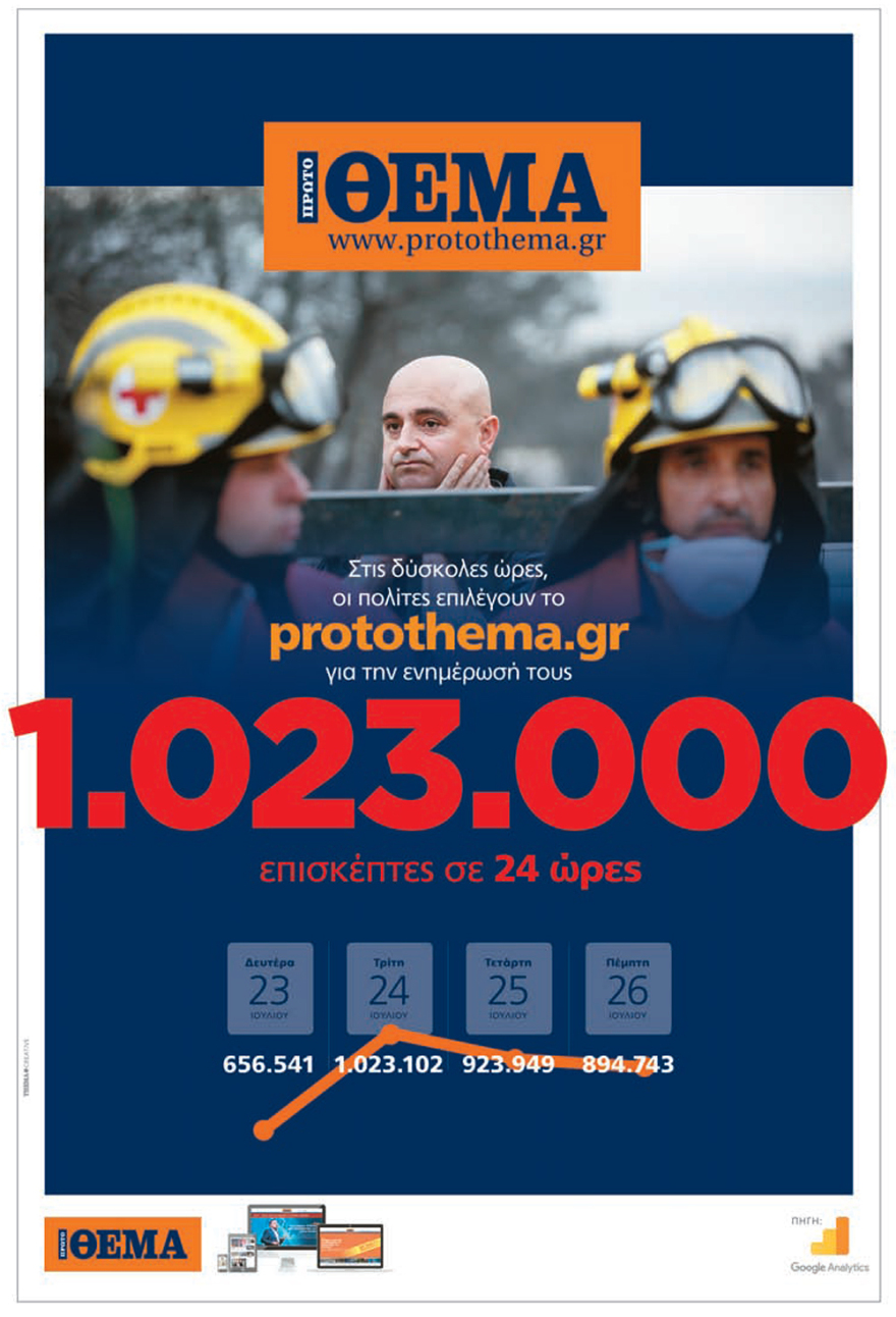 Στις δύσκολες ώρες, οι πολίτες επιλέγουν το protothema.gr για την ...