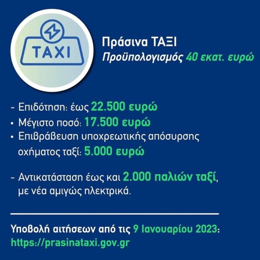 Σκρέκας: Ξεκίνησε η υποβολή αιτήσεων στο πρόγραμμα «Πράσινα ΤΑΞΙ» - Στα ...