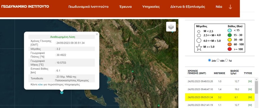 Σεισμός 3,1 Ρίχτερ ανοιχτά της Κέρκυρας