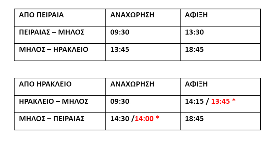 MINOAN LINES: Από τις 29 Ιουνίου ξεκινούν τα ημερήσια δρομολόγια της ...