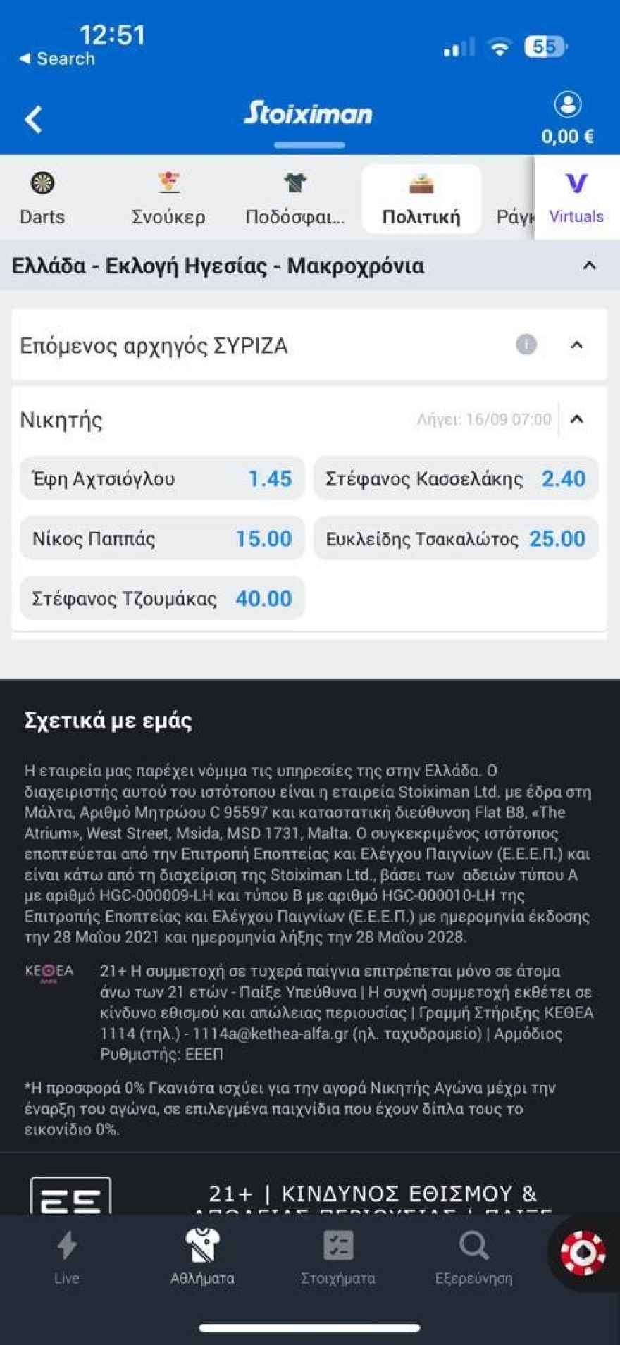 ΣΥΡΙΖΑ: Φαβορί η Αχτσιόγλου και εντυπωσιακή είσοδο Κασσελάκη δείχνουν ...