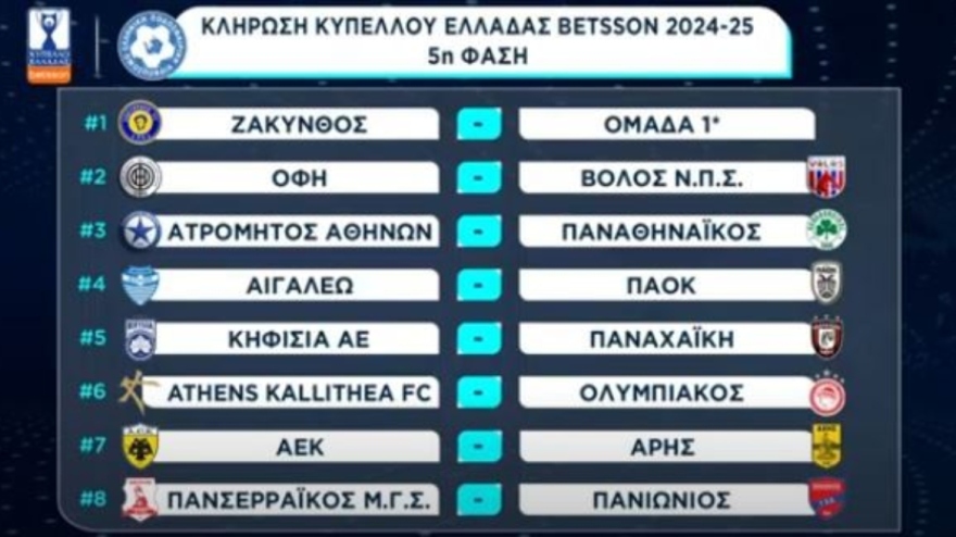 Κύπελλο Ελλάδος: Η ΑΕΚ με τον Άρη στους «16» - Με Καλλιθέα ο Ολυμπιακός ...
