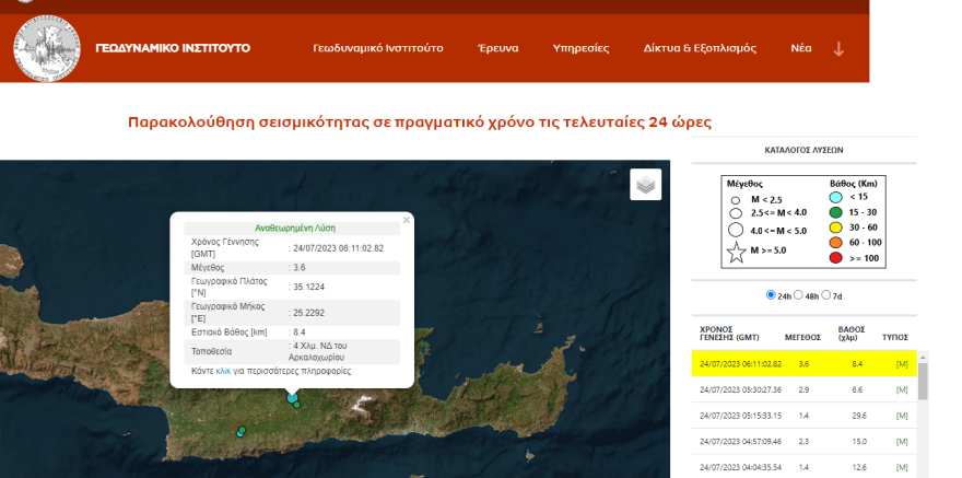 Σεισμός τώρα στο Αρκαλοχώρι Κρήτης